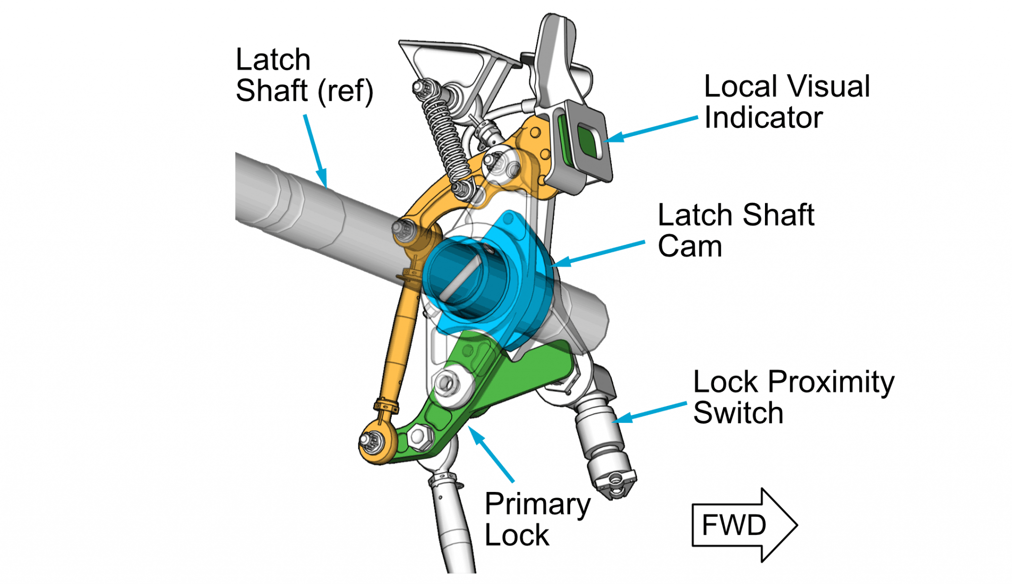 Portfolio | Technical Image Inc